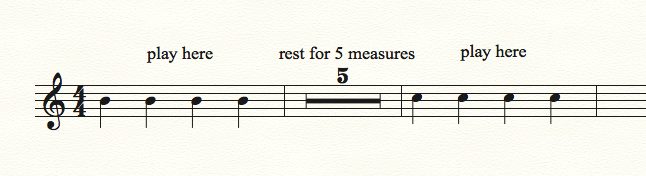 how do you interpret numbers used in a measure to instruct when this ...