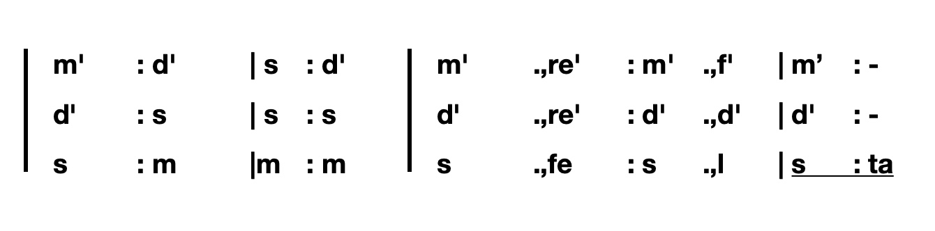 Tonic solfa notation. – Finale/Garritan Help Center