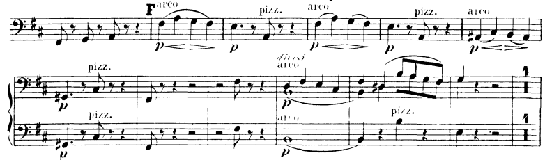 How to create a 2-instrument part that splits staves only when they are ...